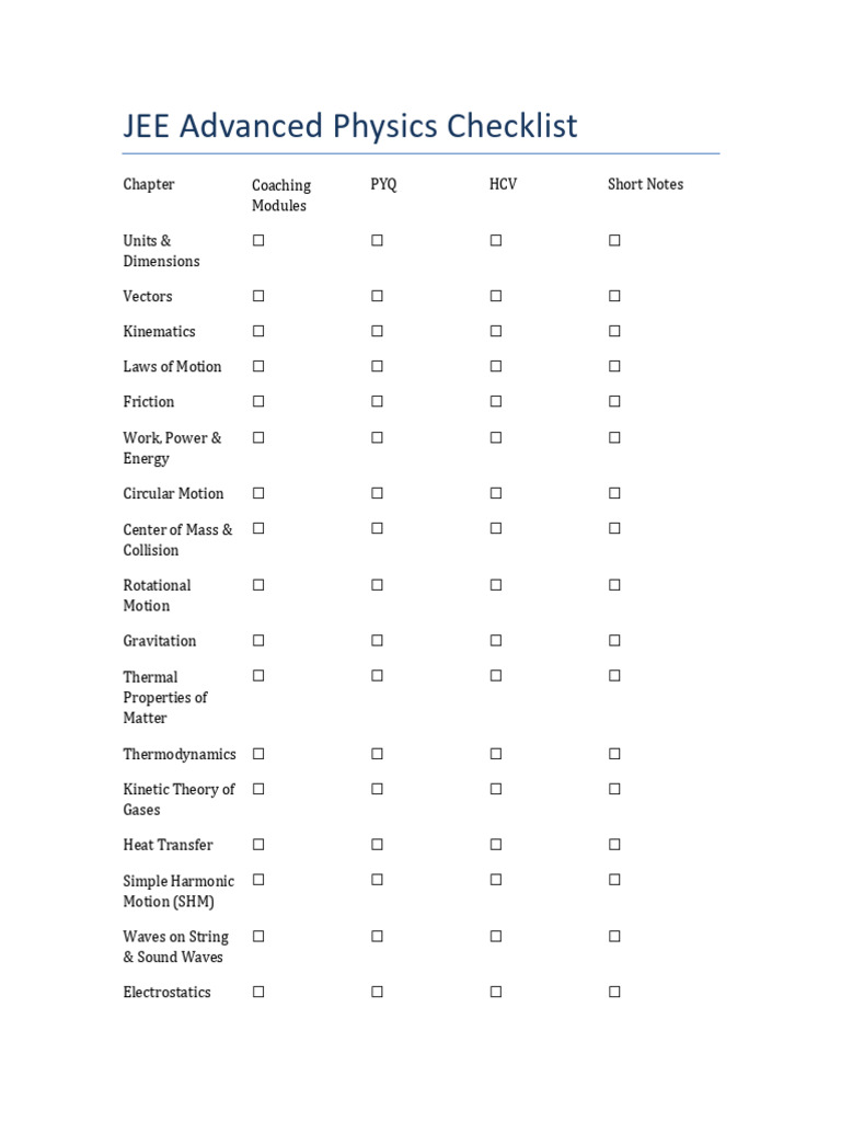 JEE Physics Checklist | PDF