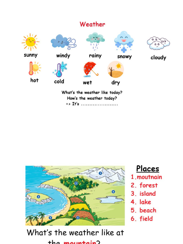 Topic Weather and Clothes | PDF