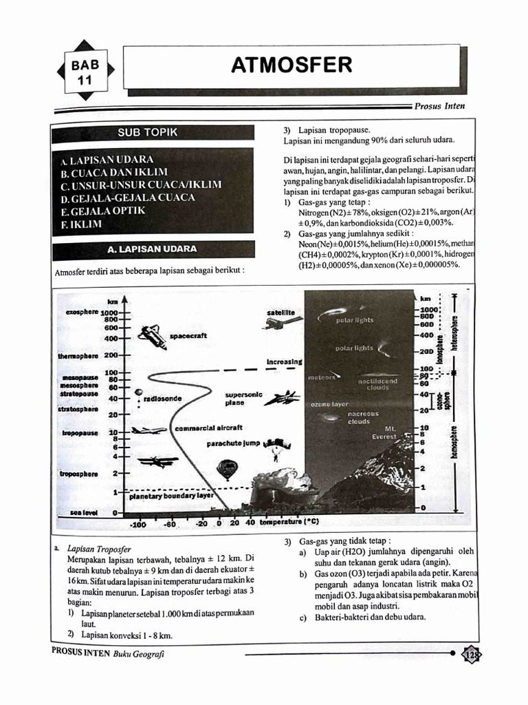 11 Atmosfer @my99dreams | PDF