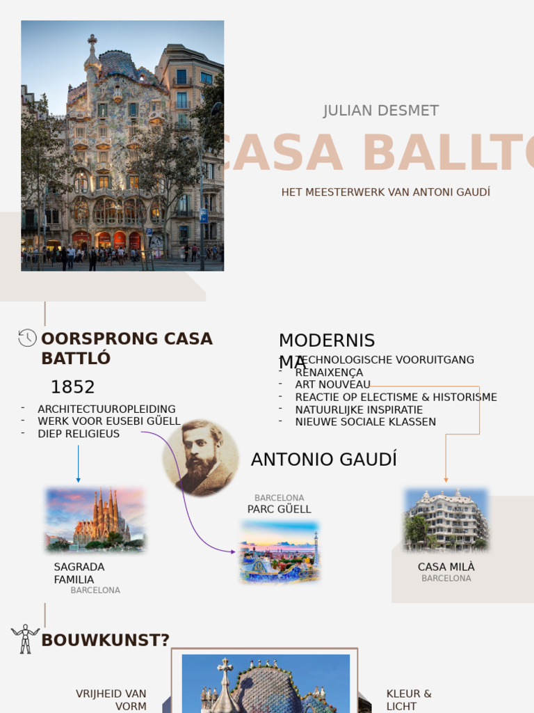 Casa Battlo | PDF