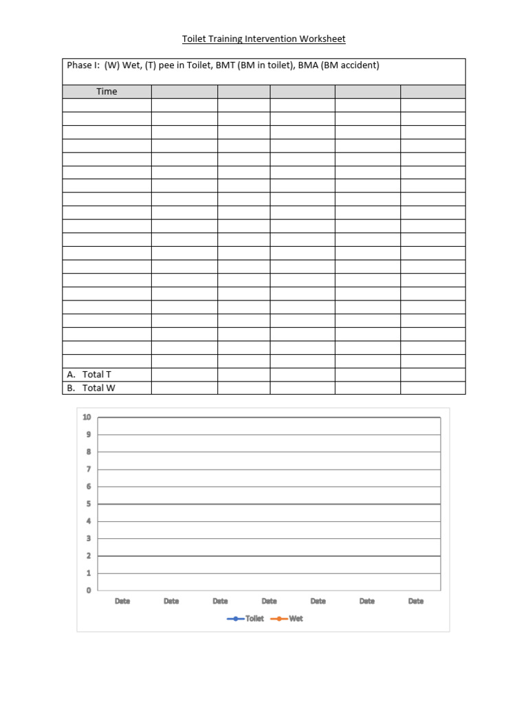 Long Way Intervention Data Sheet | PDF