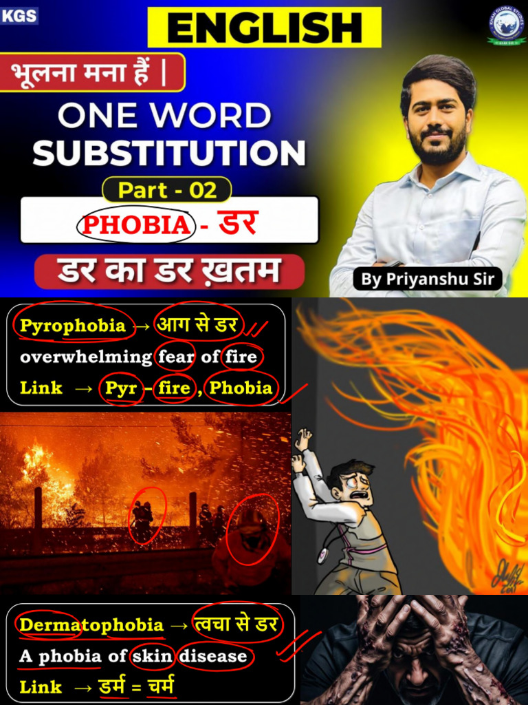 English ONE WORD SUBSTITUTION C 16 English by Priyanshu Sir | PDF