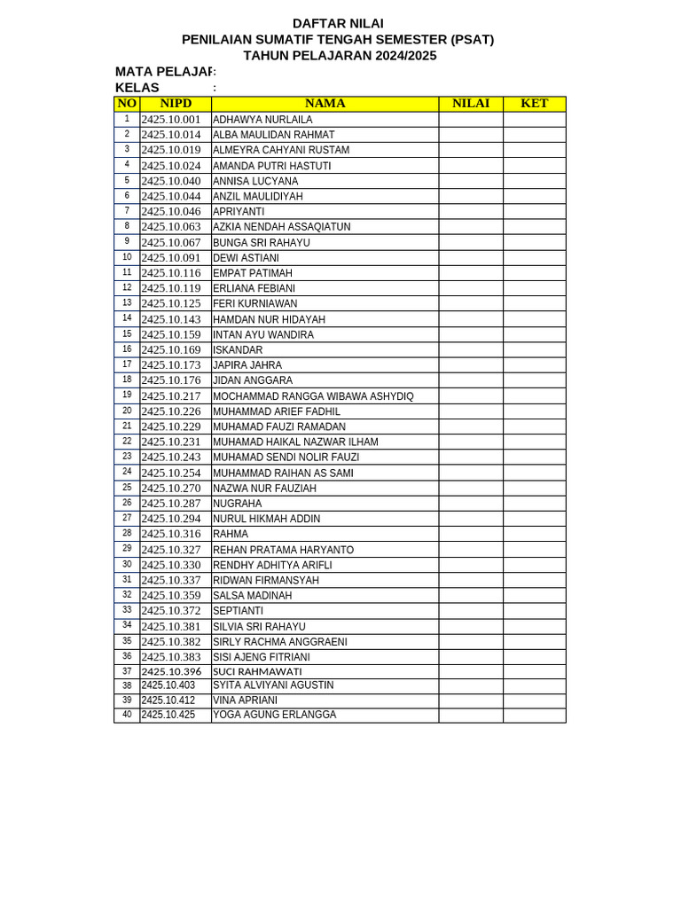 Daftar Nilai PSTS Fase e (Ips Ekonomi & P5) | PDF