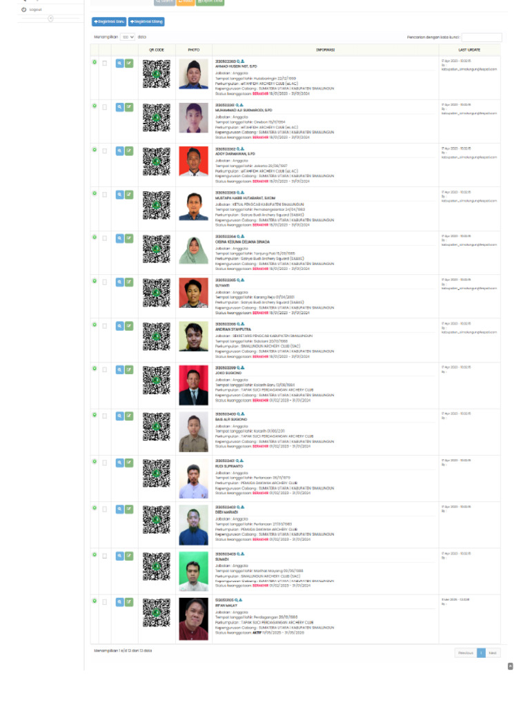 Screencapture Administrasi Fespati Dashboard 2025 05 14 13 - 32 - 25 | PDF