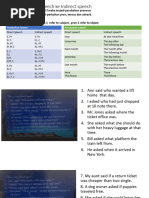 Direct and Indirect Speech Worksheets For Grade 5 1 | PDF