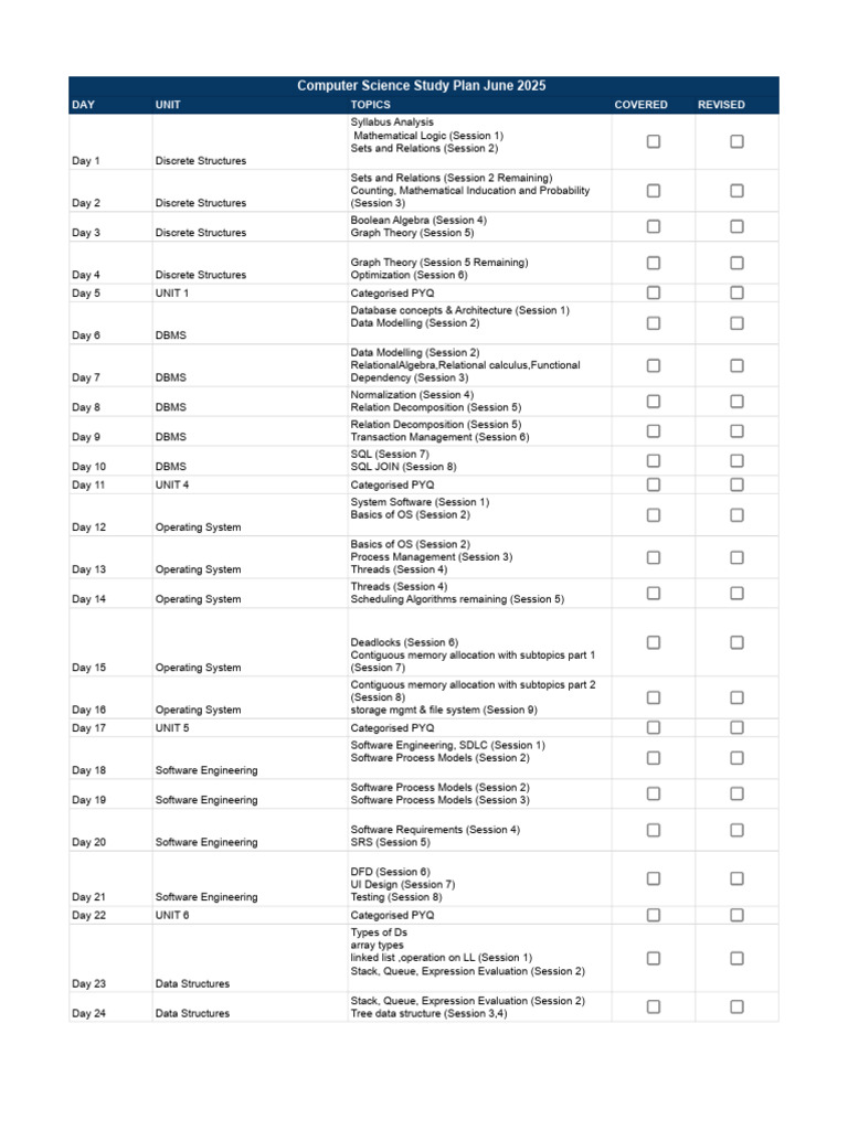 50 Days Study Plan - Computer Science | PDF | Discrete Mathematics | Databases