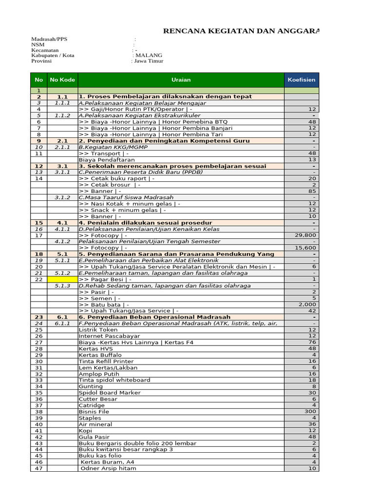 CONTOH ERKAM TRIWULAN | PDF