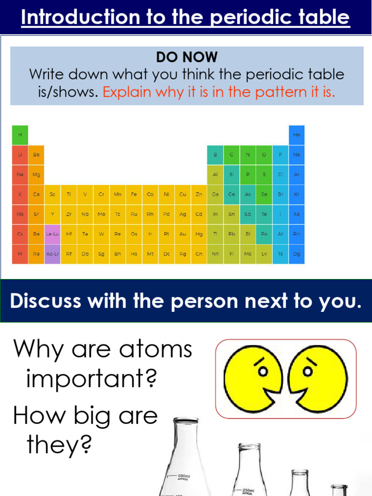Unit 4 4 Lesson 4 Periodic Table | PDF | Periodic Table | Atoms