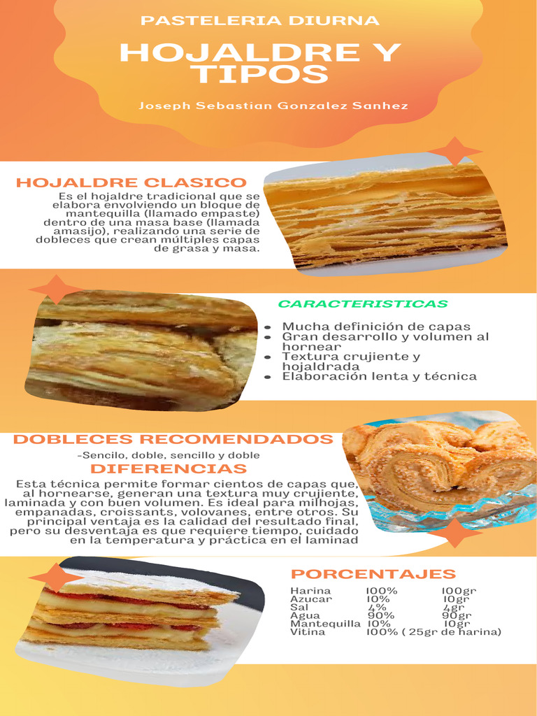 Pasteleria Diurna | PDF | Alimentos