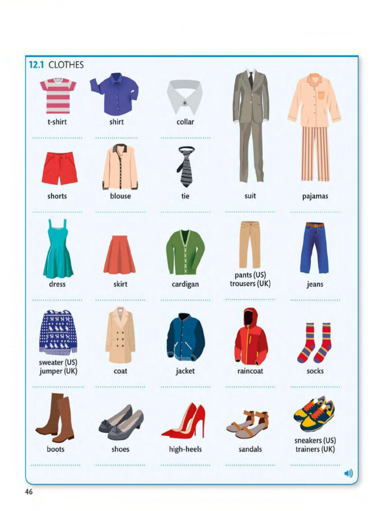Clothes Vocabulary | PDF