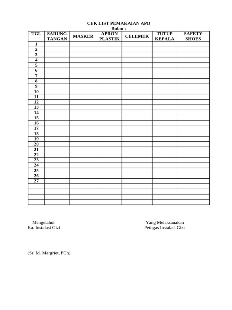 Cek List Pemakaian APD Instalasi Gizi | PDF