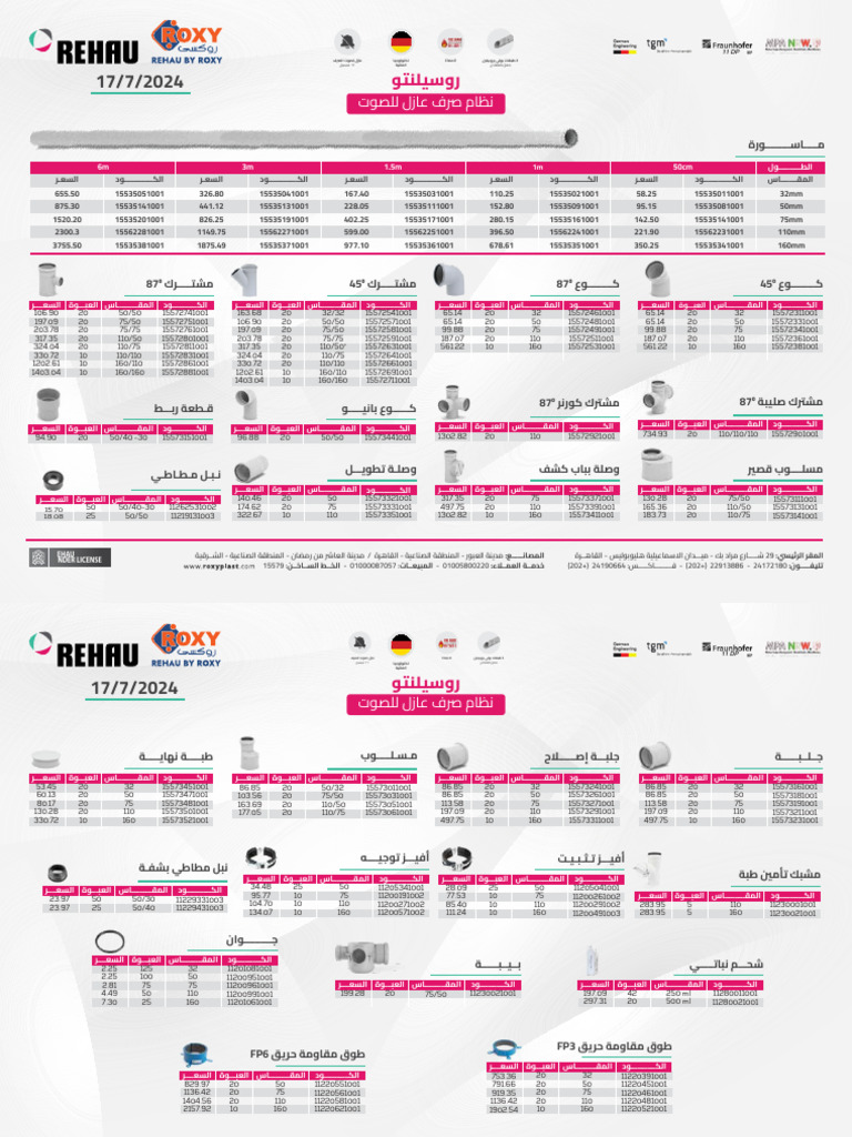 Rehau Price List | PDF