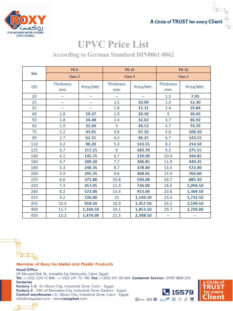 UPVC Price List 2025 PDF Download | PDF