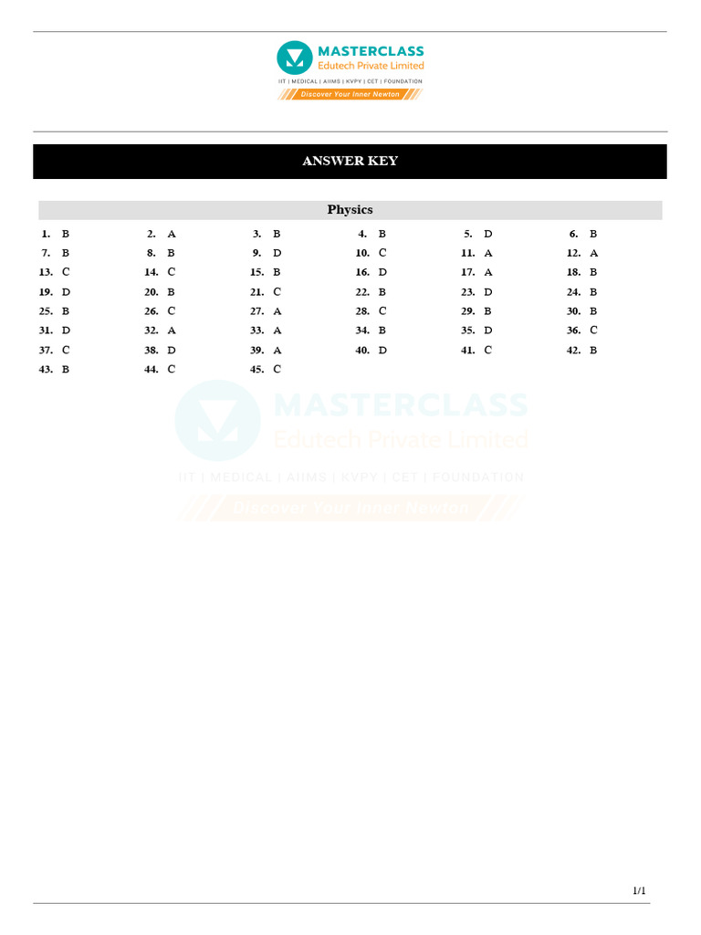 Neet 11 May Physics Answer-Key | PDF