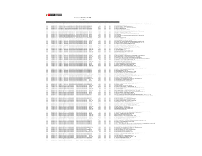 Precios Productos | PDF | Perú | Farmacología