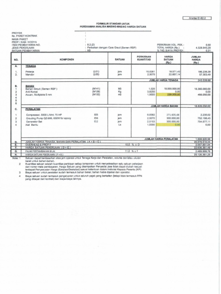 Perbaikan Dengan Cara Grout (Semen RSP) | PDF