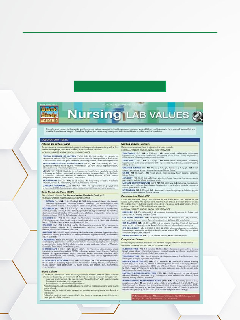 Nursing Lab Values Direct Ebook Download | PDF