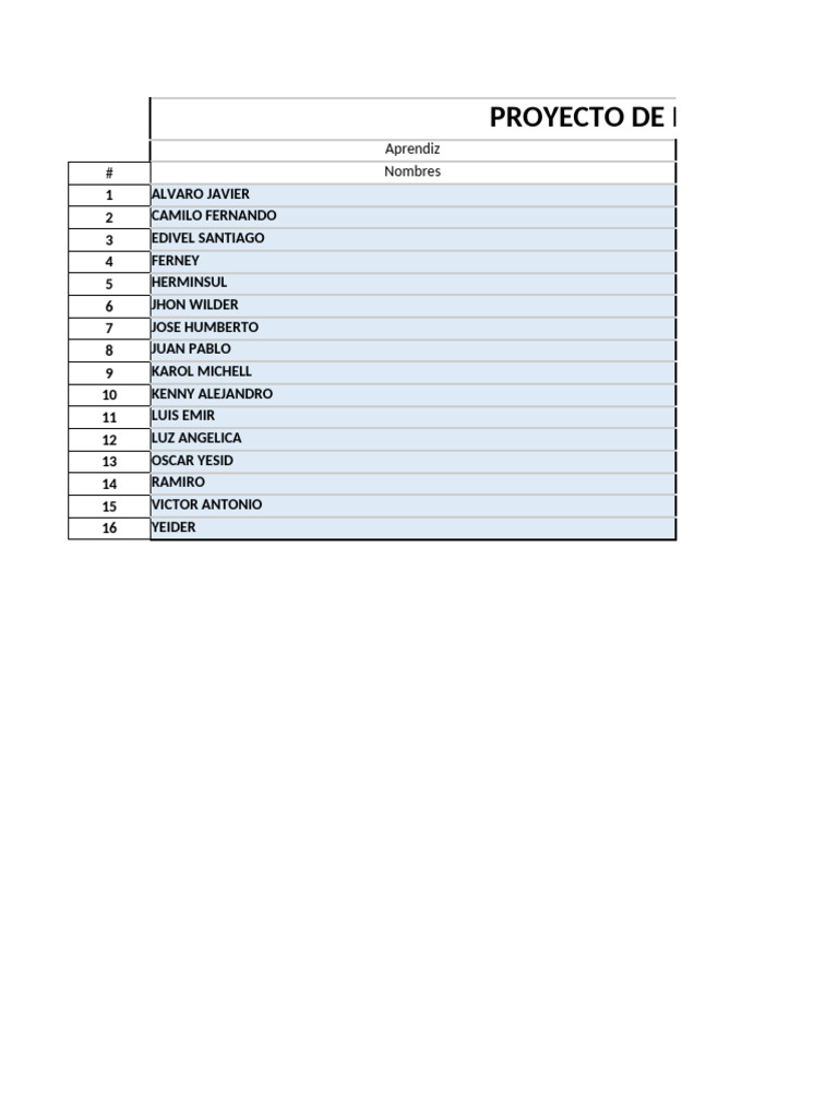 Excel Proyecto Sena Plan Mtto Subestacion | PDF