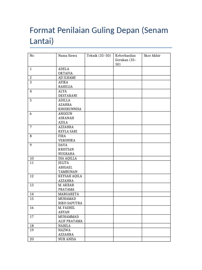 Penilaian Guling Depan Senam Lantai | PDF