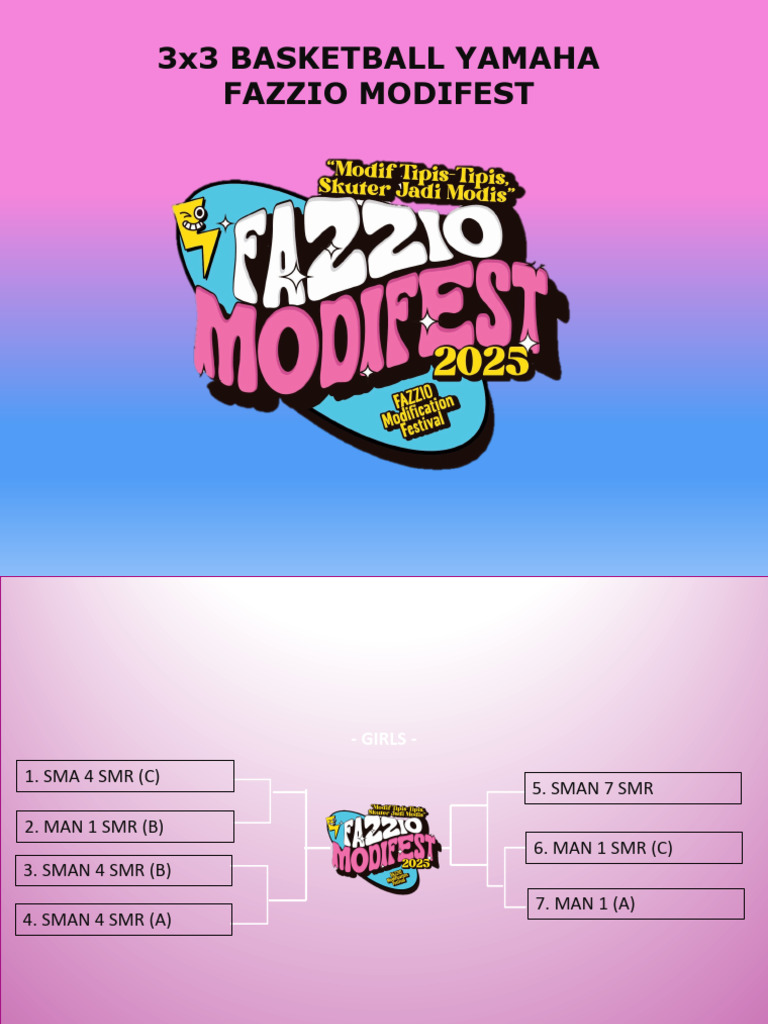 Drawing Basket 3x3 Yamaha Fazzio Modifest | PDF