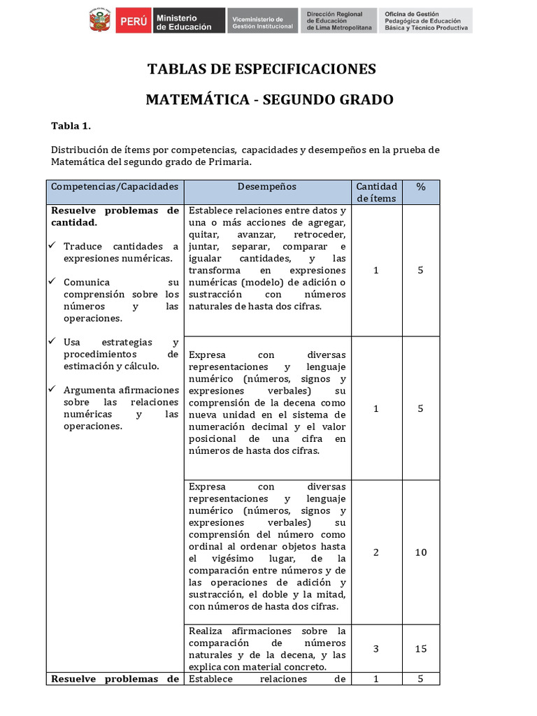 MATEM 2° GRADO Solucion | PDF | Sustracción | Geometría