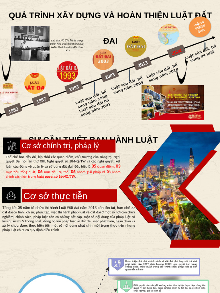 Luat Dat Dai 2024 - M I | PDF