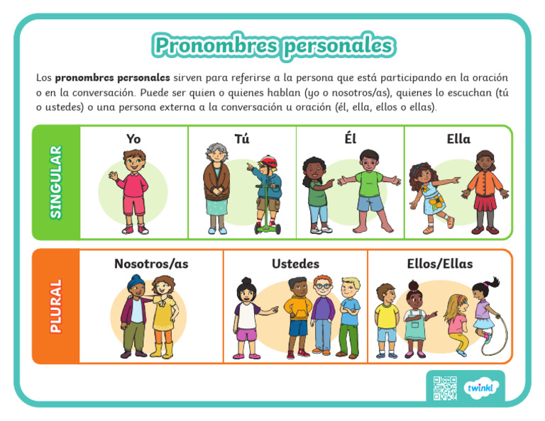 CL L 1718633070 Poster Pronombres Personales - Ver - 1 | PDF