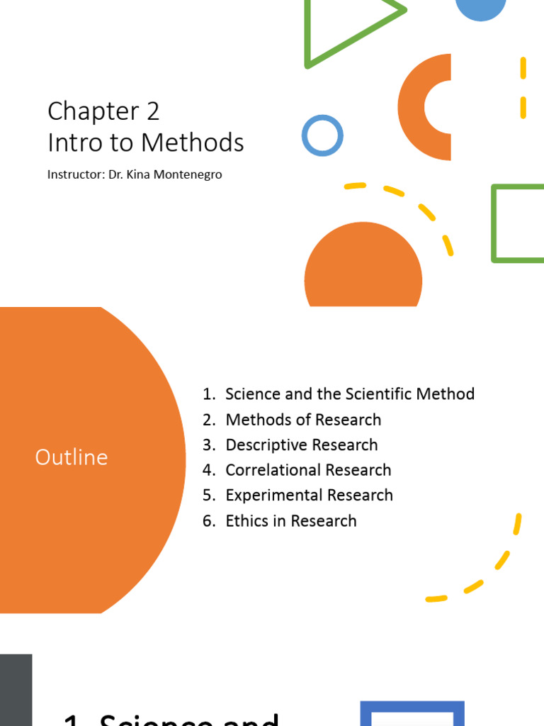 Psychology 104 Chapter 2 Slides | PDF | Self Report Study | Scientific Method