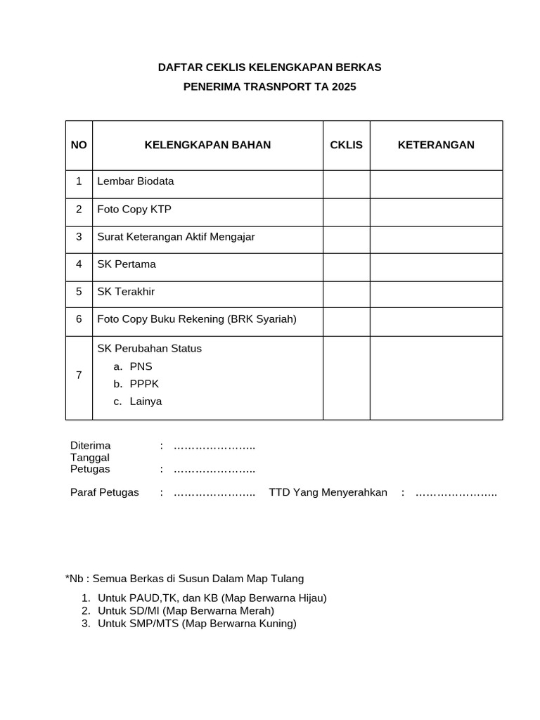 Daftar Ceklis Kelengkapan Berkas | PDF