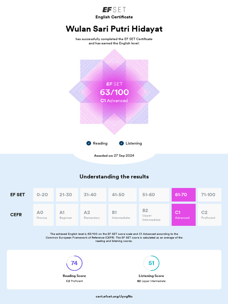 Hida - EF SET Certificate | PDF