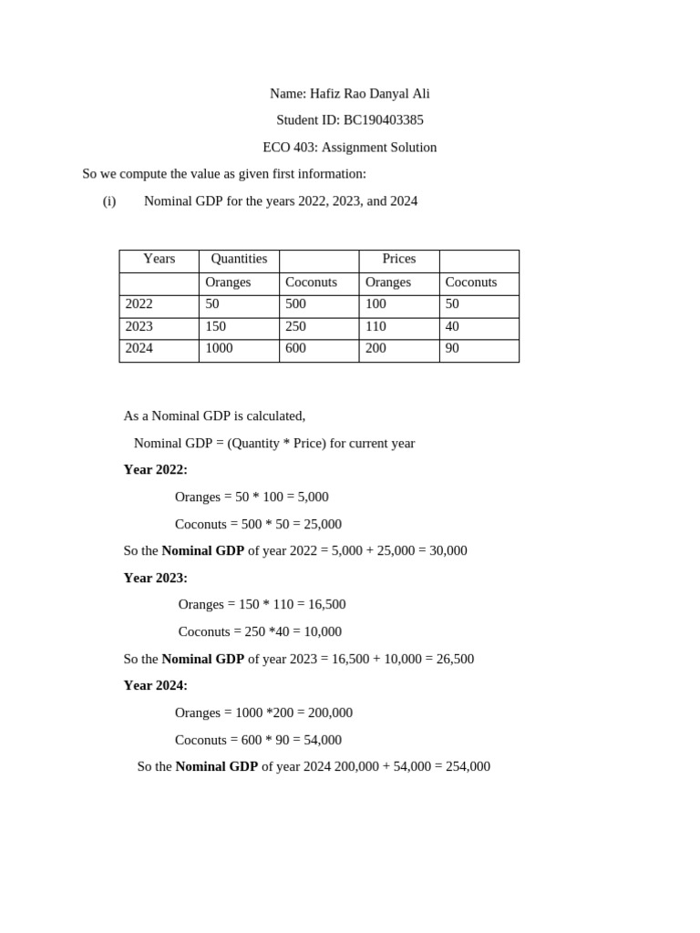 ECO 403 Assignment Solution | PDF | Gross Domestic Product | Real Gross Domestic Product