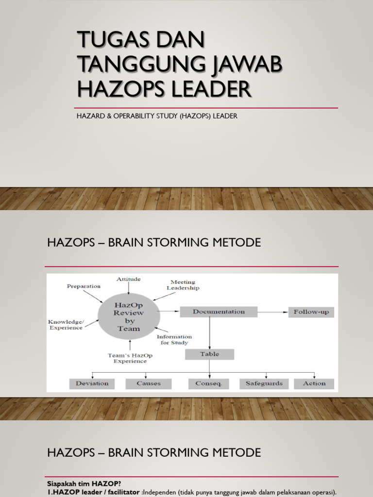 Tugas Dan Tanggung Jawab Hazops Leader | PDF