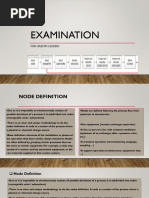 Understanding PMA, PMT, and PMD Permits | PDF | Boiler | Safety