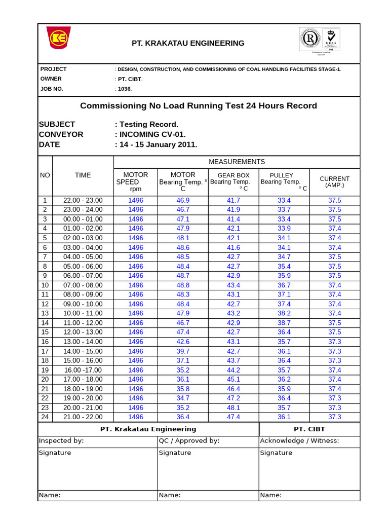 24-Hour No Load Test Record | PDF | Machines | Mechanical Engineering