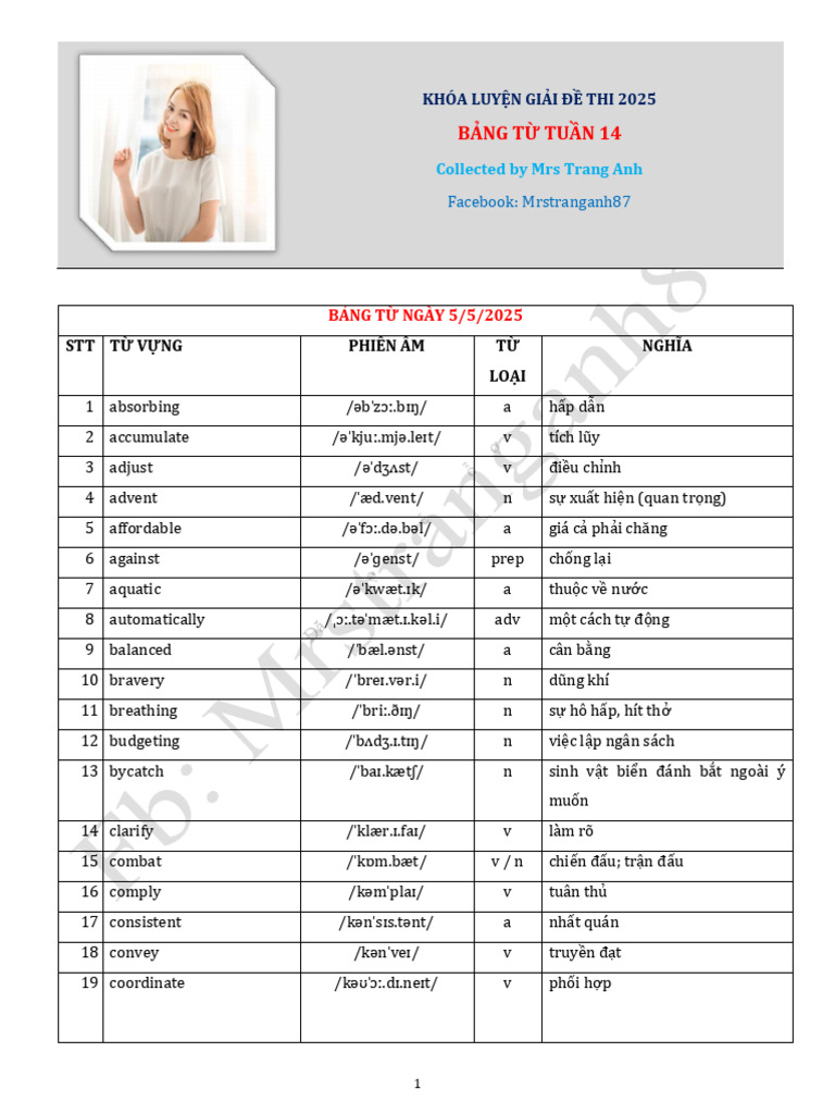 LGĐ Bảng từ T14 | PDF