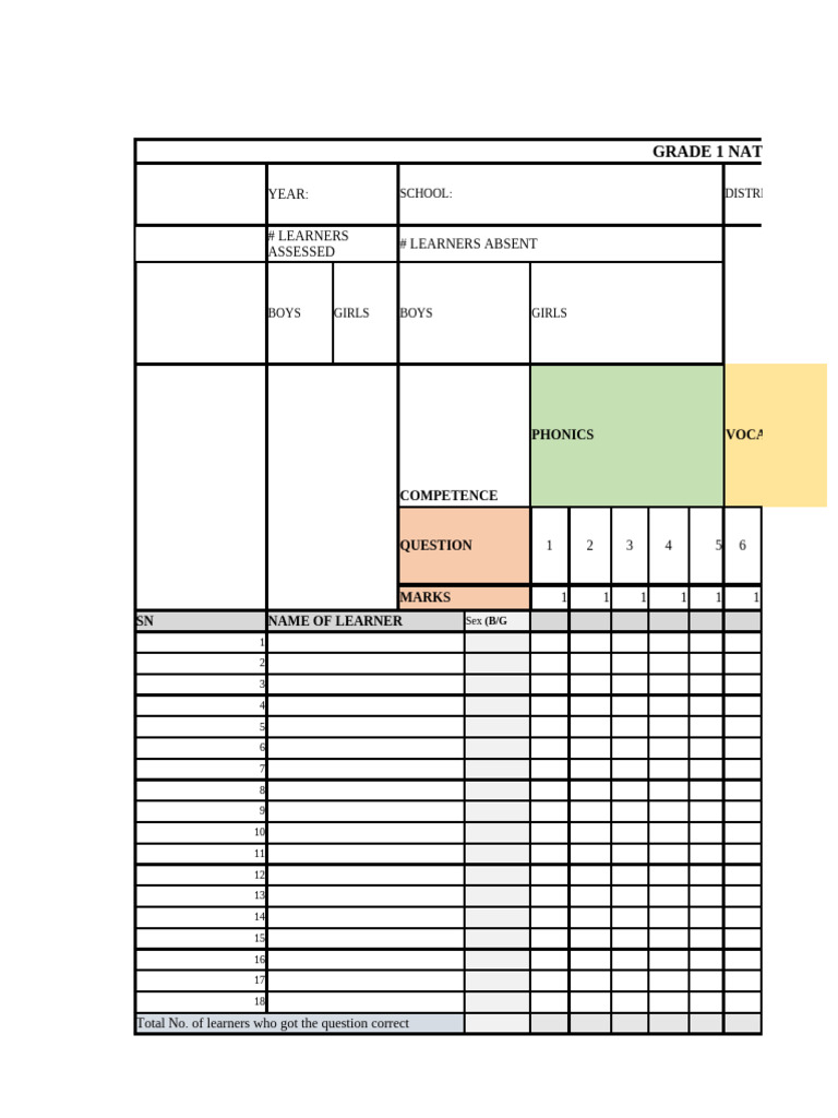 Literacy Grade 1 NCA Recordsheet 2023 | PDF | Education Theory | Pedagogy
