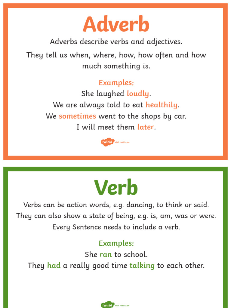 Literacy Types of Word Display Posters | PDF | Noun | Adjective