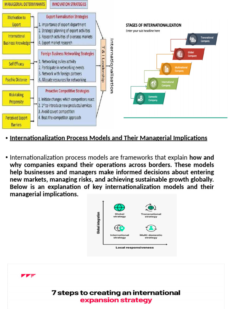 Unit-1 Internationalization Process | PDF | Internationalization ...