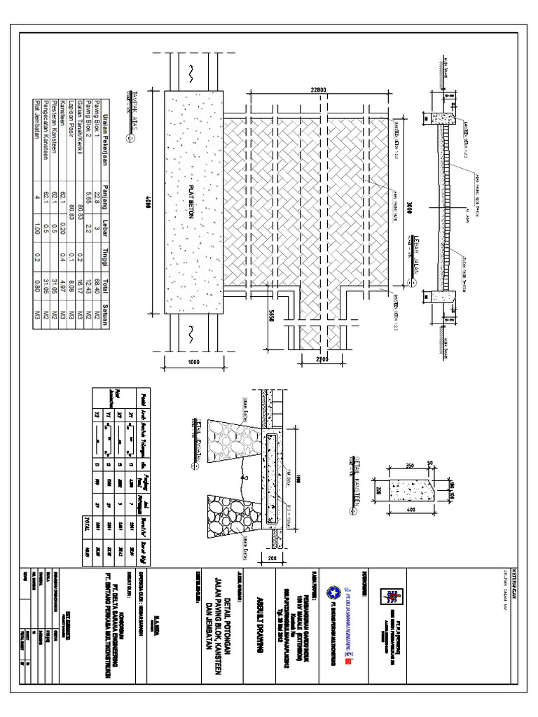 As Built Drawing (Makale) - 18. Detail Potongan Jalan Paving | PDF