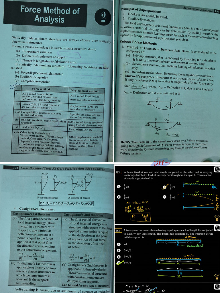 Force Method of Analysis - 250201 - 072925 | PDF