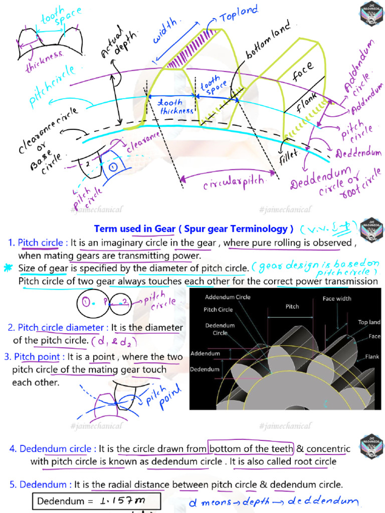 LECT-13 TERMINOLOGY OF GEAR - 55204036 - 2025 - 03 - 03 - 13 - 14-Invert | PDF