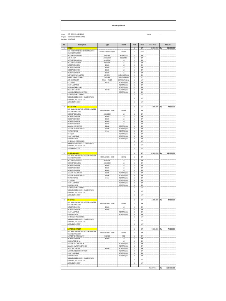 Boq Panel Waterboom Metland Cibitung - Rev-1 | PDF | Electrical ...