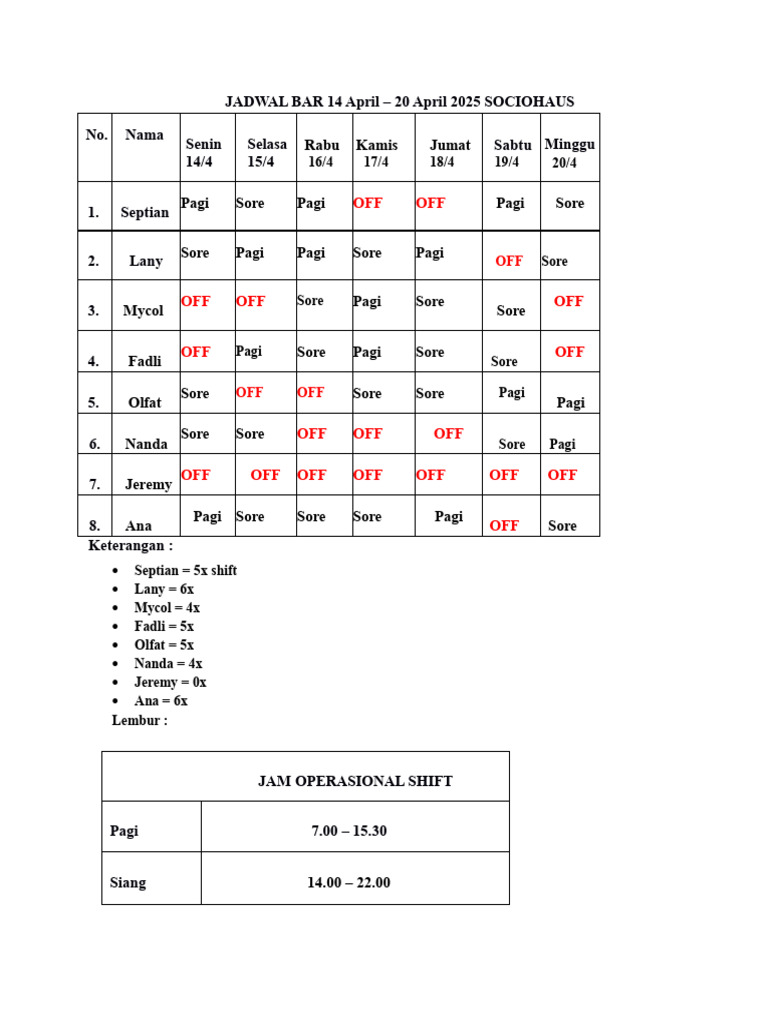 Contoh Jadwal Bar | PDF