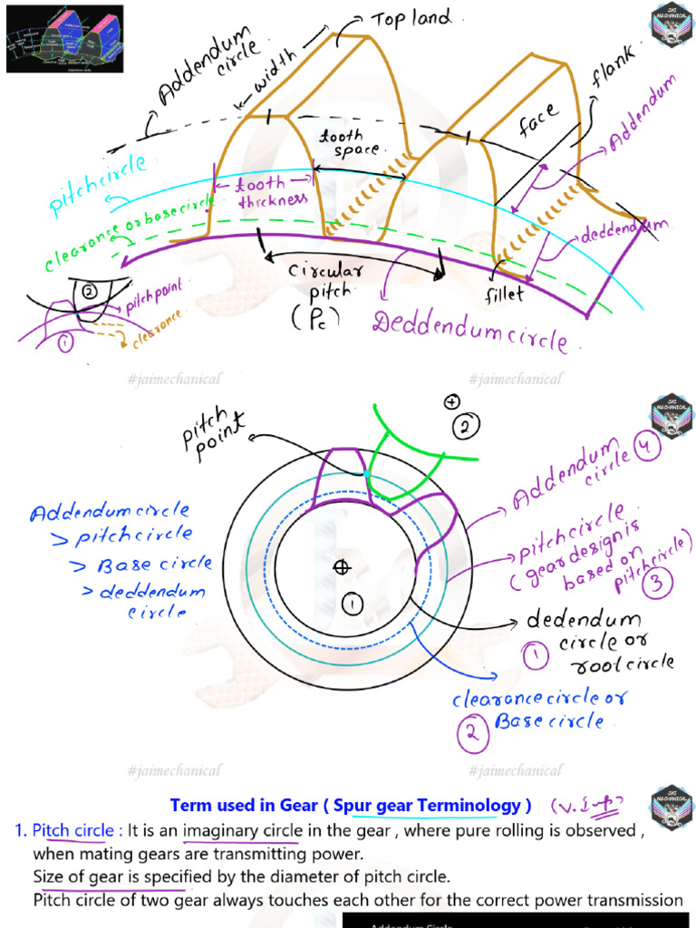 LECT-14 GEAR TRAIN - 55204151 - 2025 - 03 - 03 - 13 - 14-Invert | PDF
