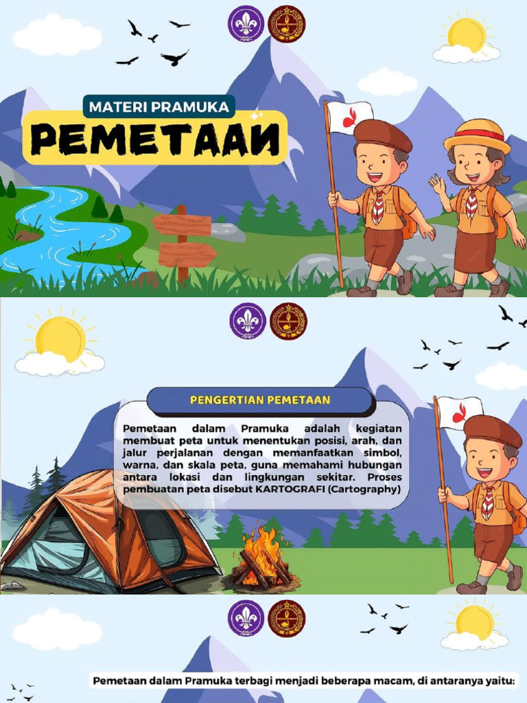 Presentasi Pemetaan | PDF