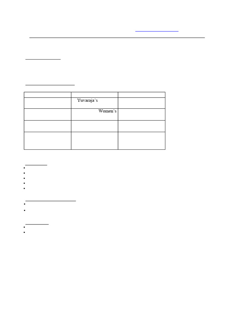 Divya KH Resume | PDF
