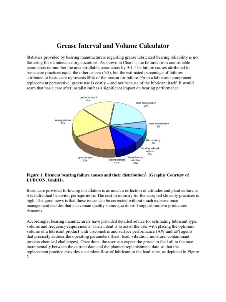 Grease Interval and Volume Calculator | PDF | Bearing (Mechanical ...