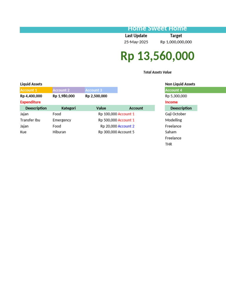 Template Kaluna Gratis | PDF