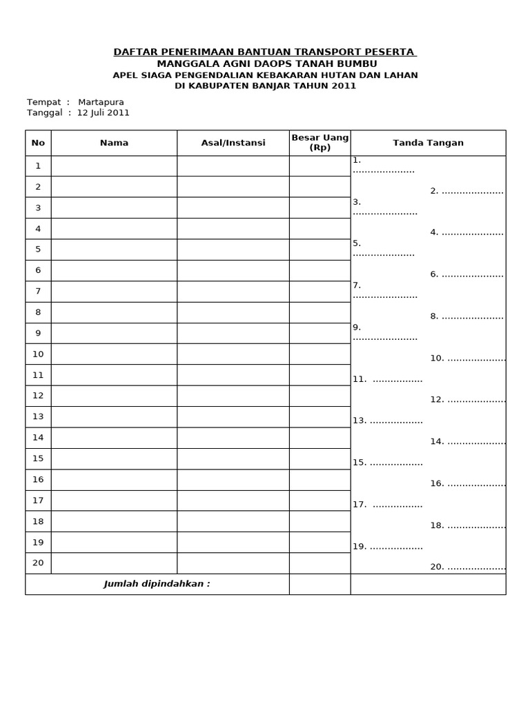 Bant. Transport peserta Rakor | PDF