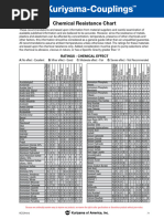 KYNAR (PVDF) Chemical Compatibility & Chemical Resistance Chart | PDF ...